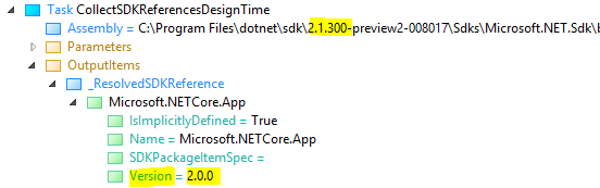 Create a new .net core/standard project, the dependencies node occurs warning sign. · Issue ...