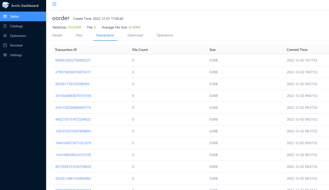 Bug Flink Connector Commits Empty Snapshot · Issue 812 · Apacheamoro · Github