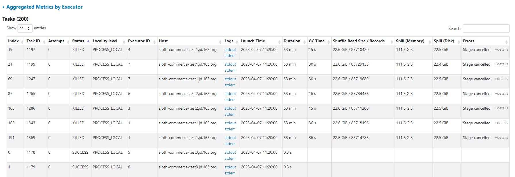 [Dashboard][Improvement]: Show the stack of optimize task if some task failed. · Issue #1375 ...
