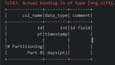 The comments losted for timestamp field when creating a table with `use-timestamp-without ...