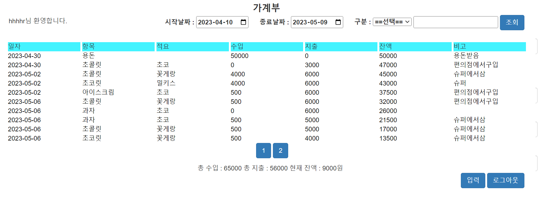 GitHub - leedongdong2/springBootSecurity