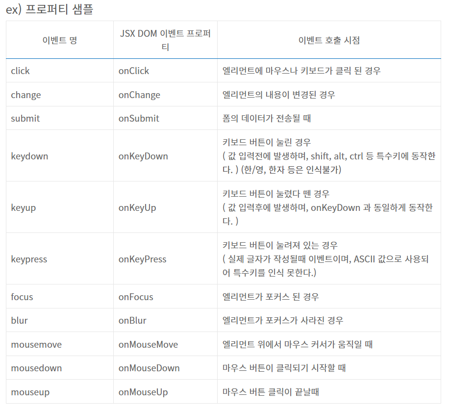 GitHub - leedongdong2/reactJs