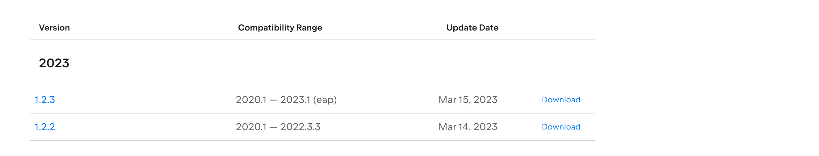 [BUG]新版本IDEA插件无法连接 · Issue #22834 · metersphere/metersphere · GitHub