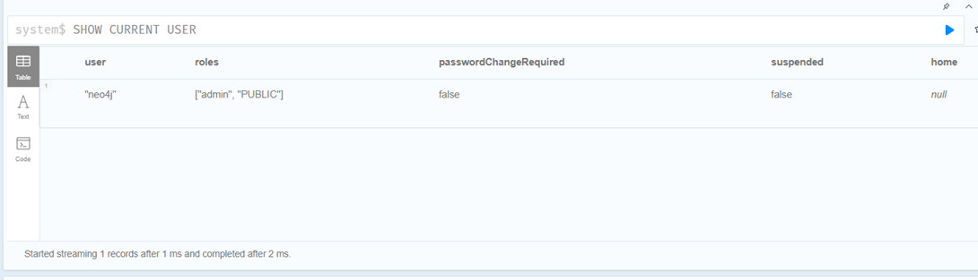 GitHub - git-raka/Neo4j_User_Management