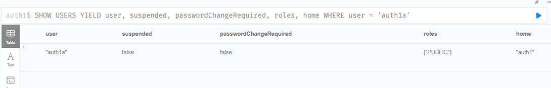 GitHub - git-raka/Neo4j_User_Management
