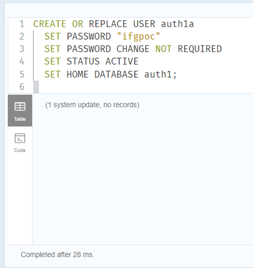 GitHub - git-raka/Neo4j_User_Management
