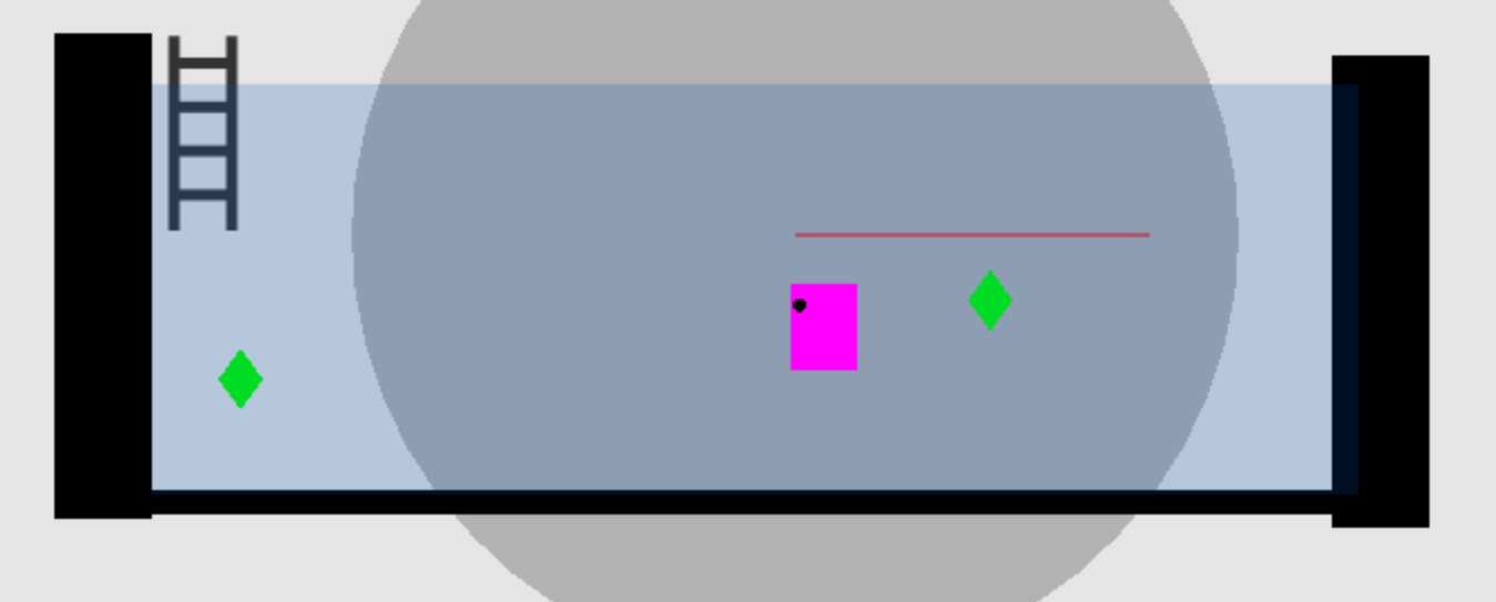 GitHub - Linxin-Zhong/Gravity-Square: A game inspired by the brief ...