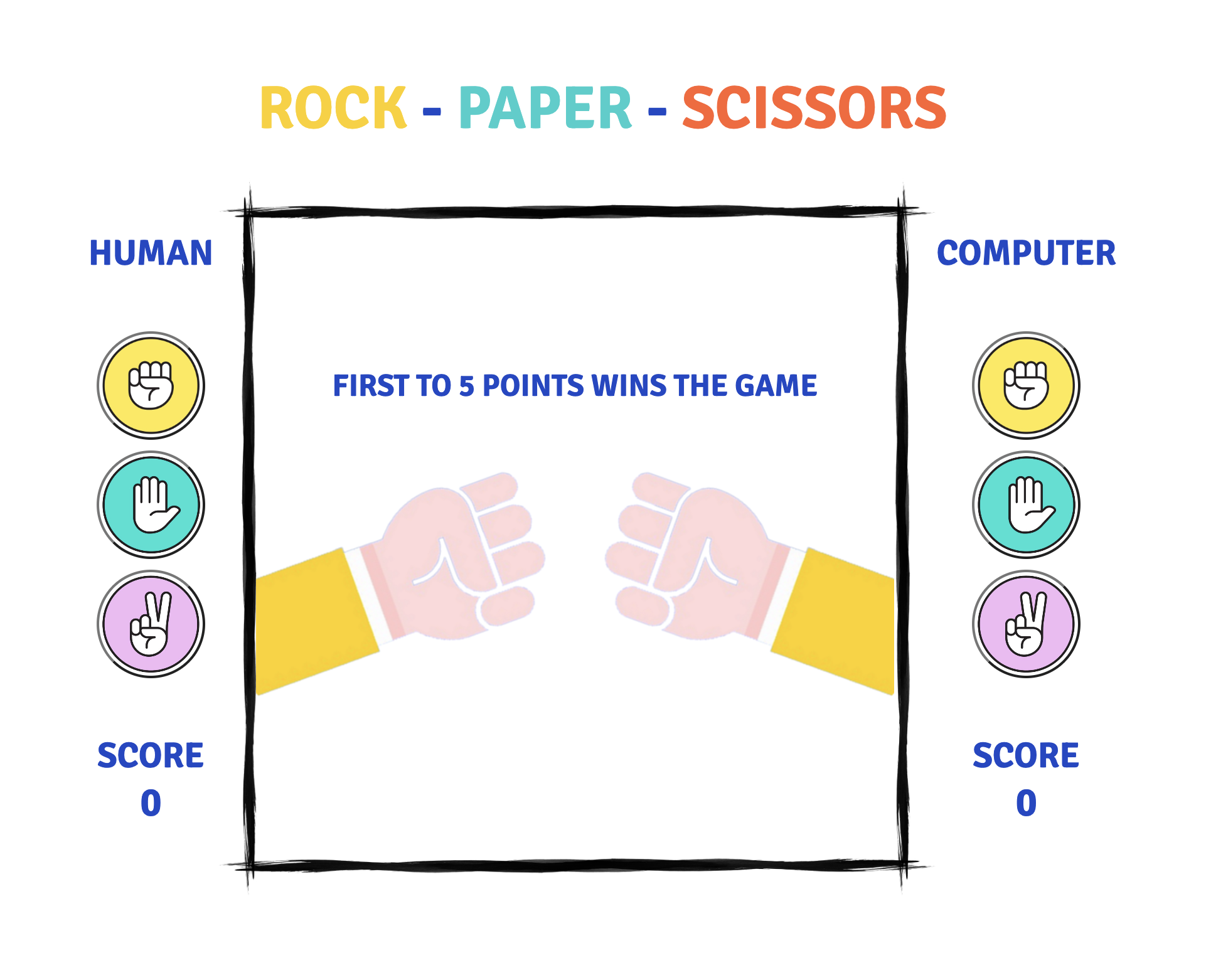 GitHub - lattapanr/rock-paper-scissors: Rock Paper Scissors Game