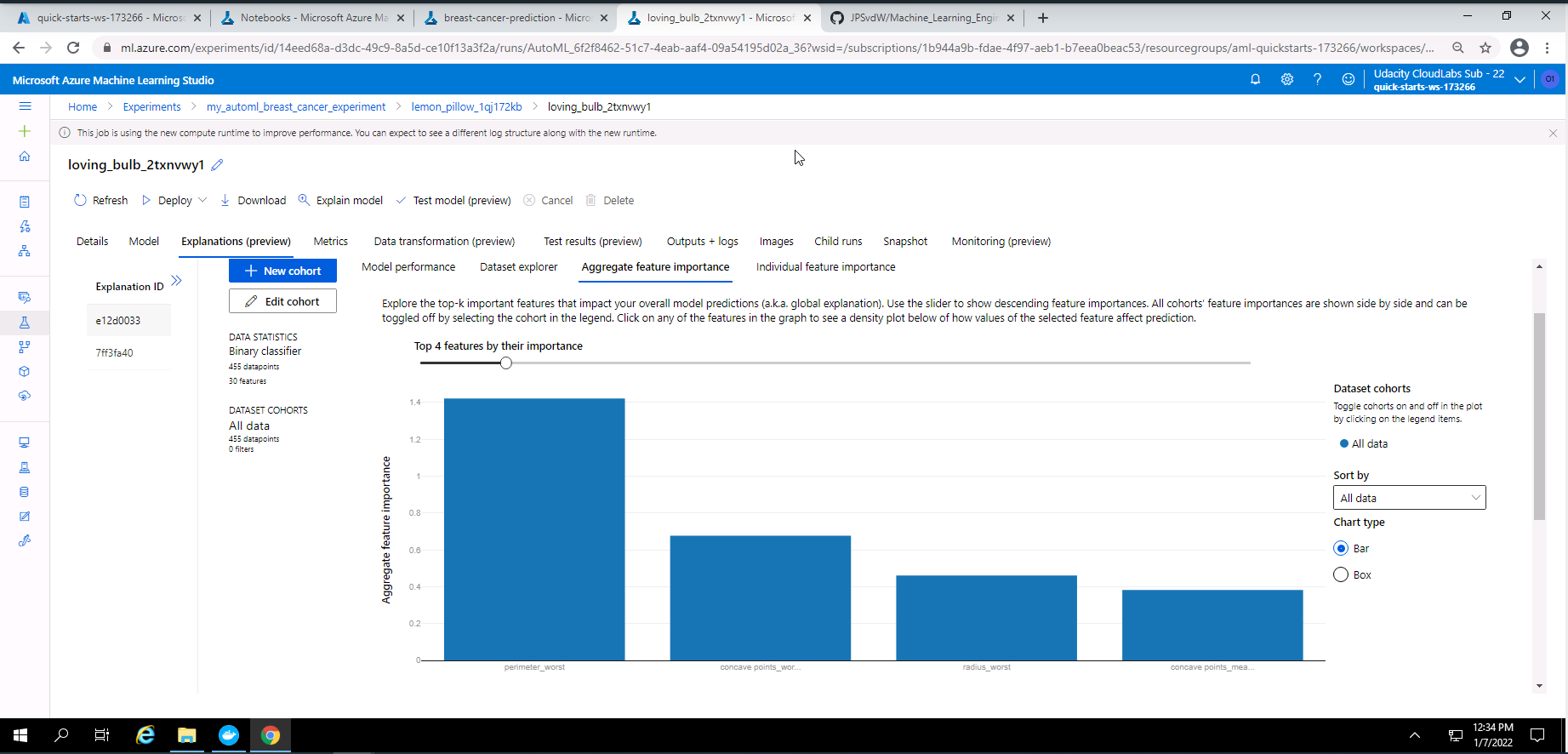 GitHub - JPSvdW/Capstone_Azure_Machine_Learning_Engineer: This is the repository for the final ...