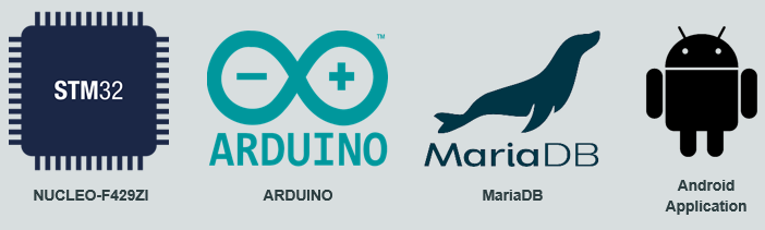 GitHub - kyh0885/iot_mini_project: iot_mini_project