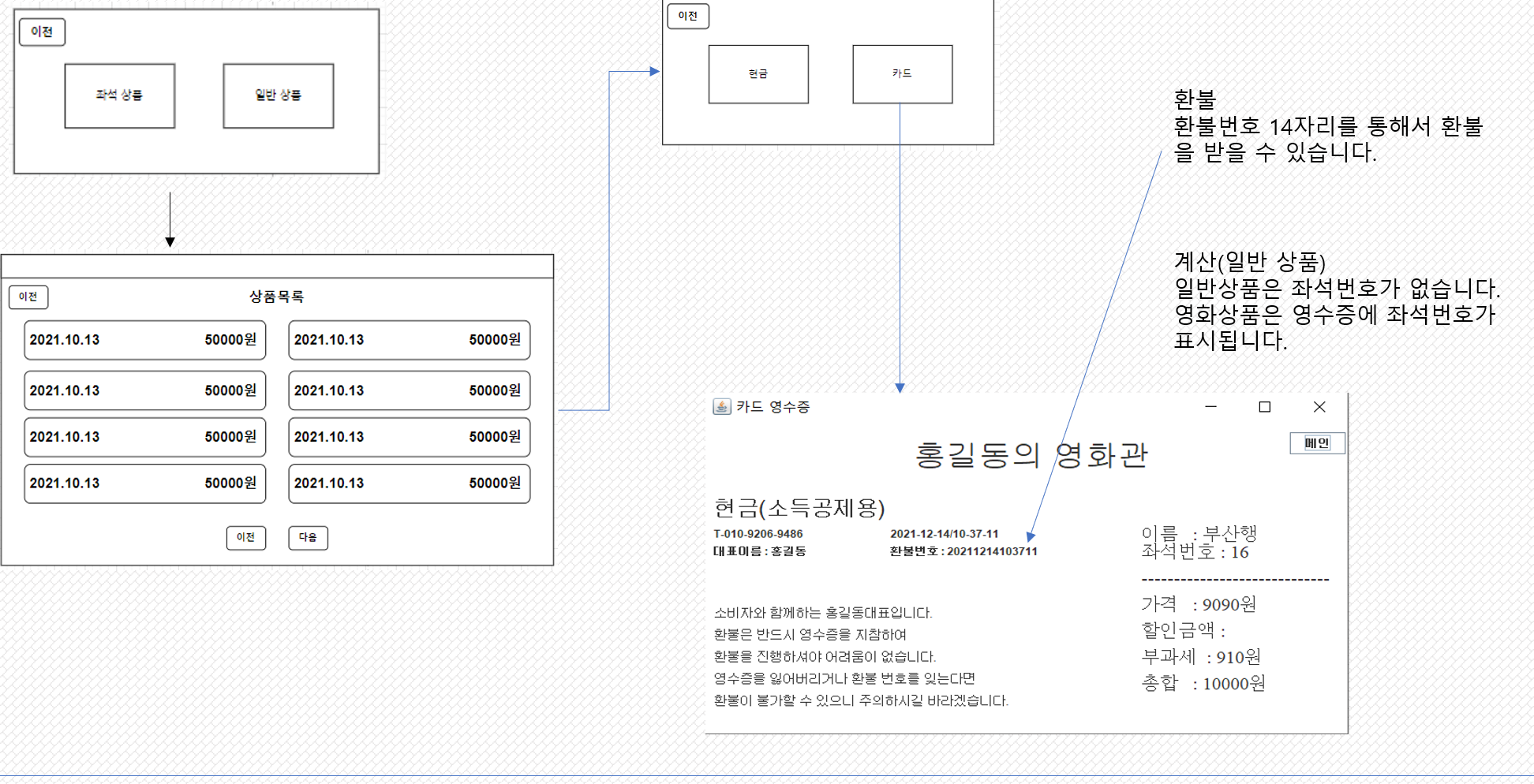 GitHub - dotdotot/JavaSwingProject