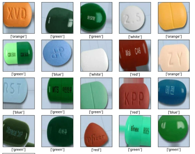 GitHub - dotdotot/yolov5Pill