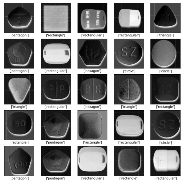 GitHub - dotdotot/yolov5Pill