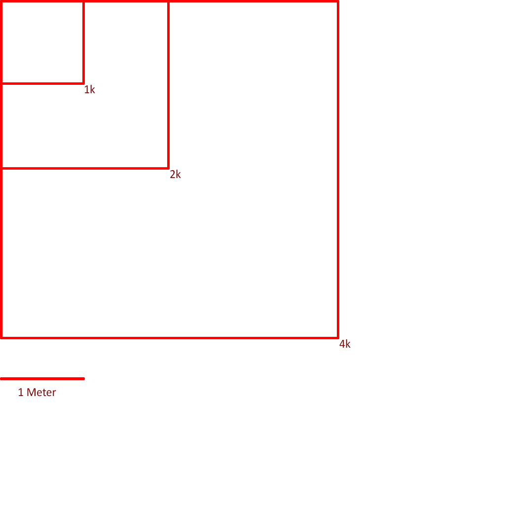 Vertex Paint Texture Scaling Block Request · Issue #86 · PlasmaEngine/PlasmaEngine · GitHub