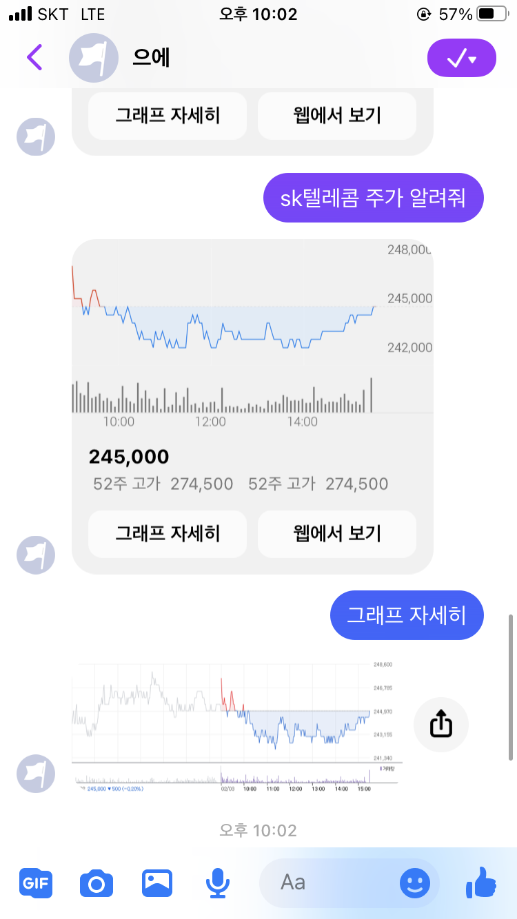 GitHub - smuing/dialogflow-chatbot
