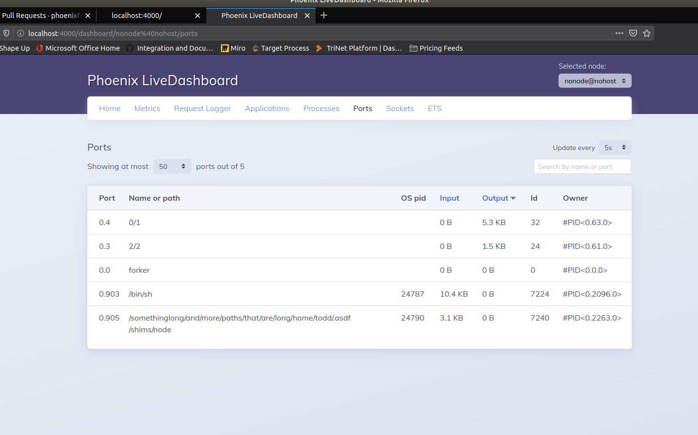 Long port paths break the layout · Issue #84 · phoenixframework/phoenix_live_dashboard · GitHub