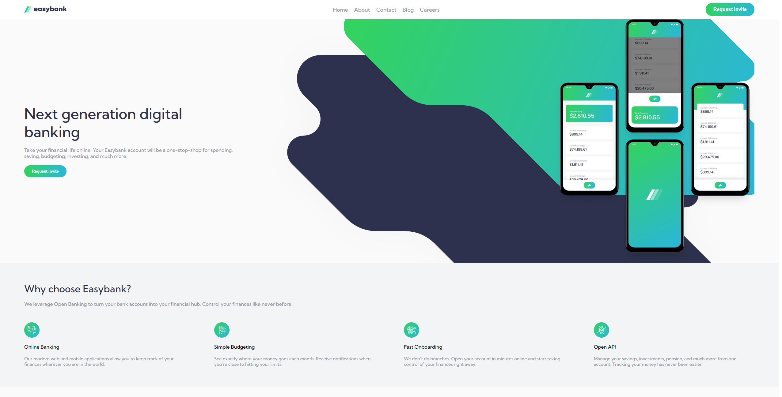 GitHub - SabaPangani/Easybank
