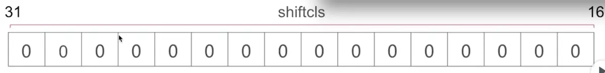 2. 谈谈iOS的内存管理方式的理解 · Issue #2 · tbfungeek/iOS-Interviews · GitHub
