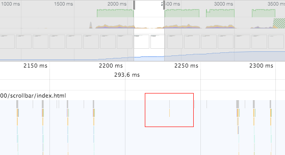 `scroll-behavior: smooth` does not work 路 Issue #43 路 mdbootstrap ... `scroll-behavior: smooth` does not work 路 Issue #43 路 mdbootstrap ...