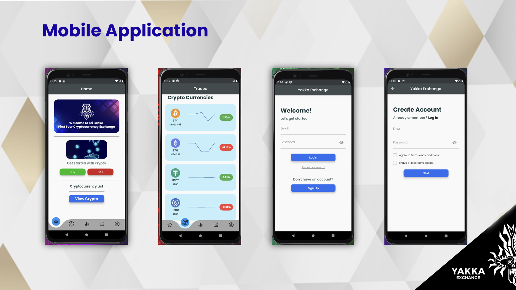 GitHub - TAKG-SOLUTIONS/eurus-mobile: Eurus Mobile Application