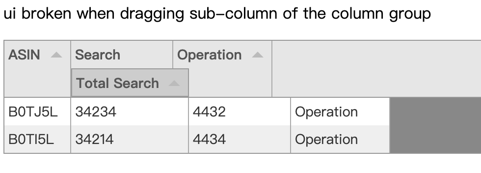 ui and data are in disorder when dragging column group · Issue #3706 · olifolkerd/tabulator · GitHub
