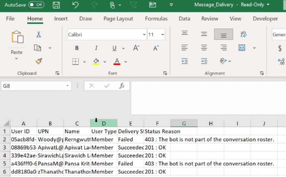 Messages fail to send to some users. Error: 403 The bot is not part of ...