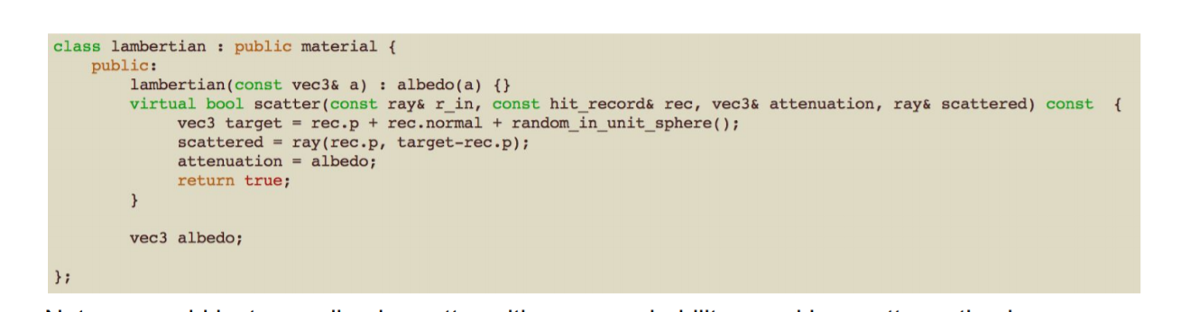 Text not updated to reflect new code changes · Issue #519 · RayTracing/raytracing.github.io · GitHub