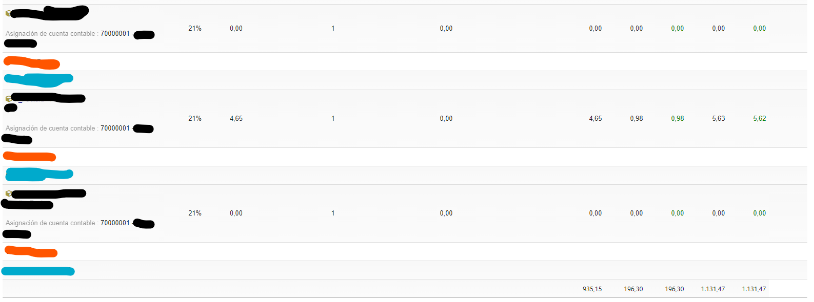 Hide Invoice Lines Extrafields When Empty · Issue 23617 · Dolibarrdolibarr · Github