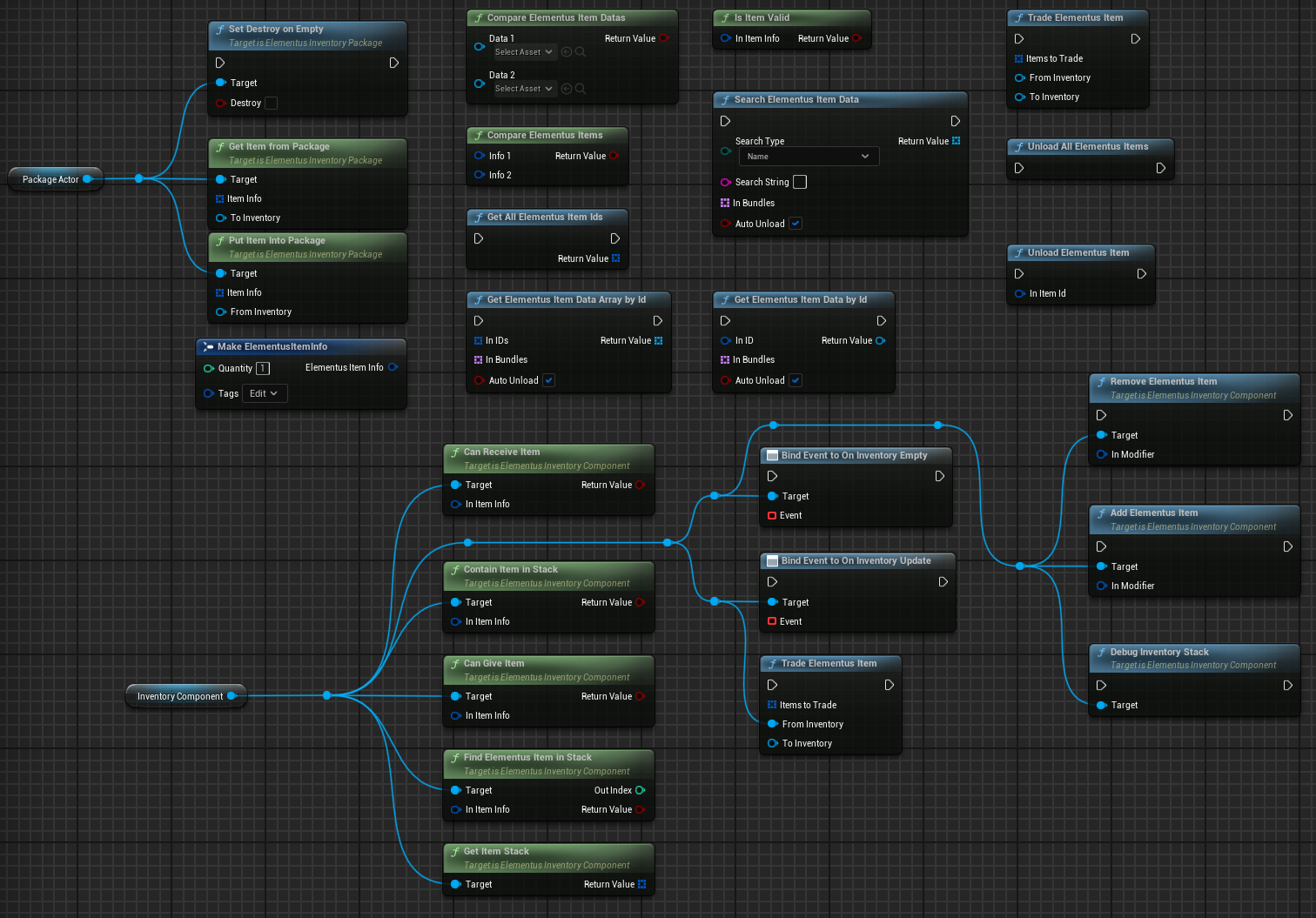 GitHub - lucoiso/UEElementusInventory: Unreal Engine plugin that provides a Data-Driven ...