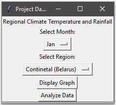 GitHub - aanas1010/Climate-based-Temperature-and-Rainfall-Correlation ...