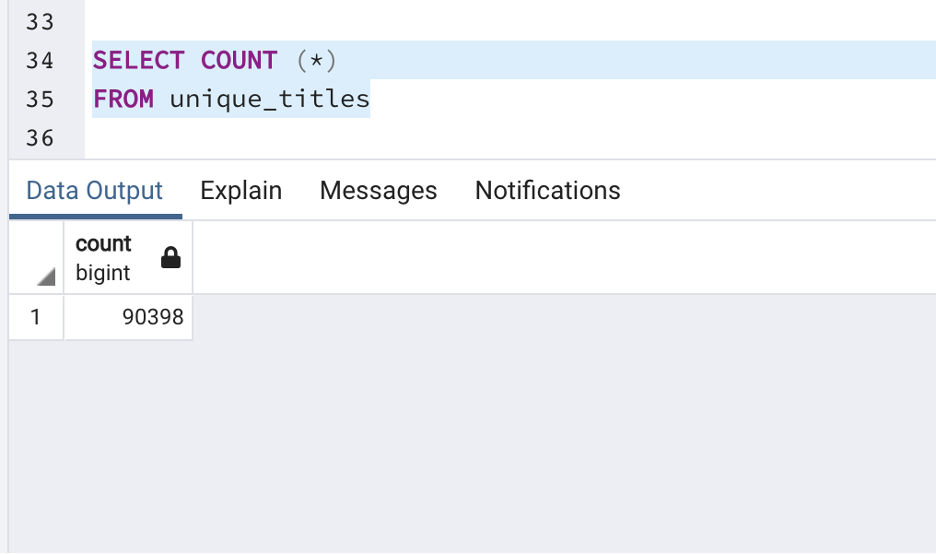 GitHub - analystwil/Pewlett-Hackard-Analysis: SQL project using PostgreSQL & pgAdmin to explore ...