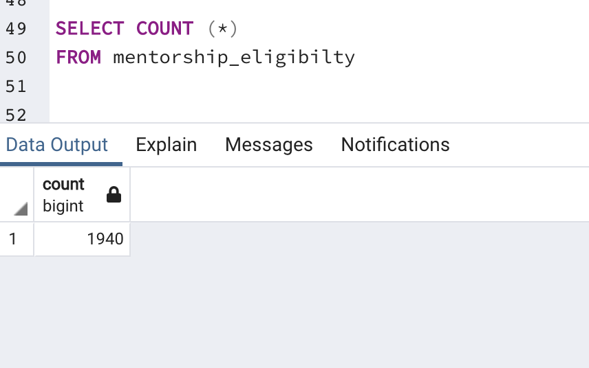 GitHub - analystwil/Pewlett-Hackard-Analysis: SQL project using PostgreSQL & pgAdmin to explore ...