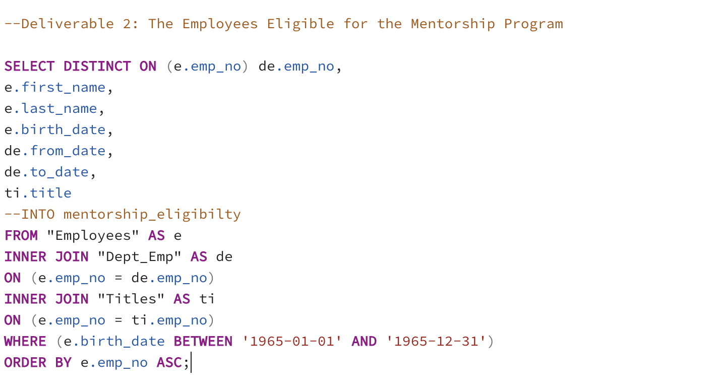 GitHub - analystwil/Pewlett-Hackard-Analysis: SQL project using PostgreSQL & pgAdmin to explore ...