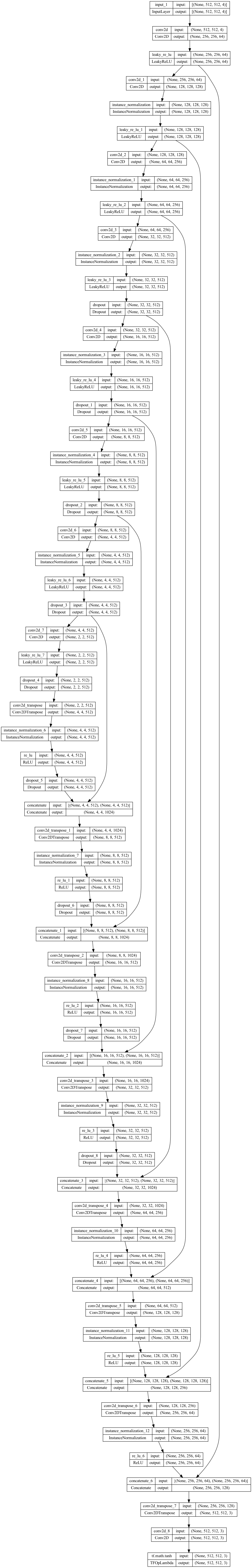 GitHub - bartuakyurek/Shadow-Removal-with-Paired-and-Unpaired-Learning ... GitHub - bartuakyurek/Shadow-Removal-with-Paired-and-Unpaired-Learning ...