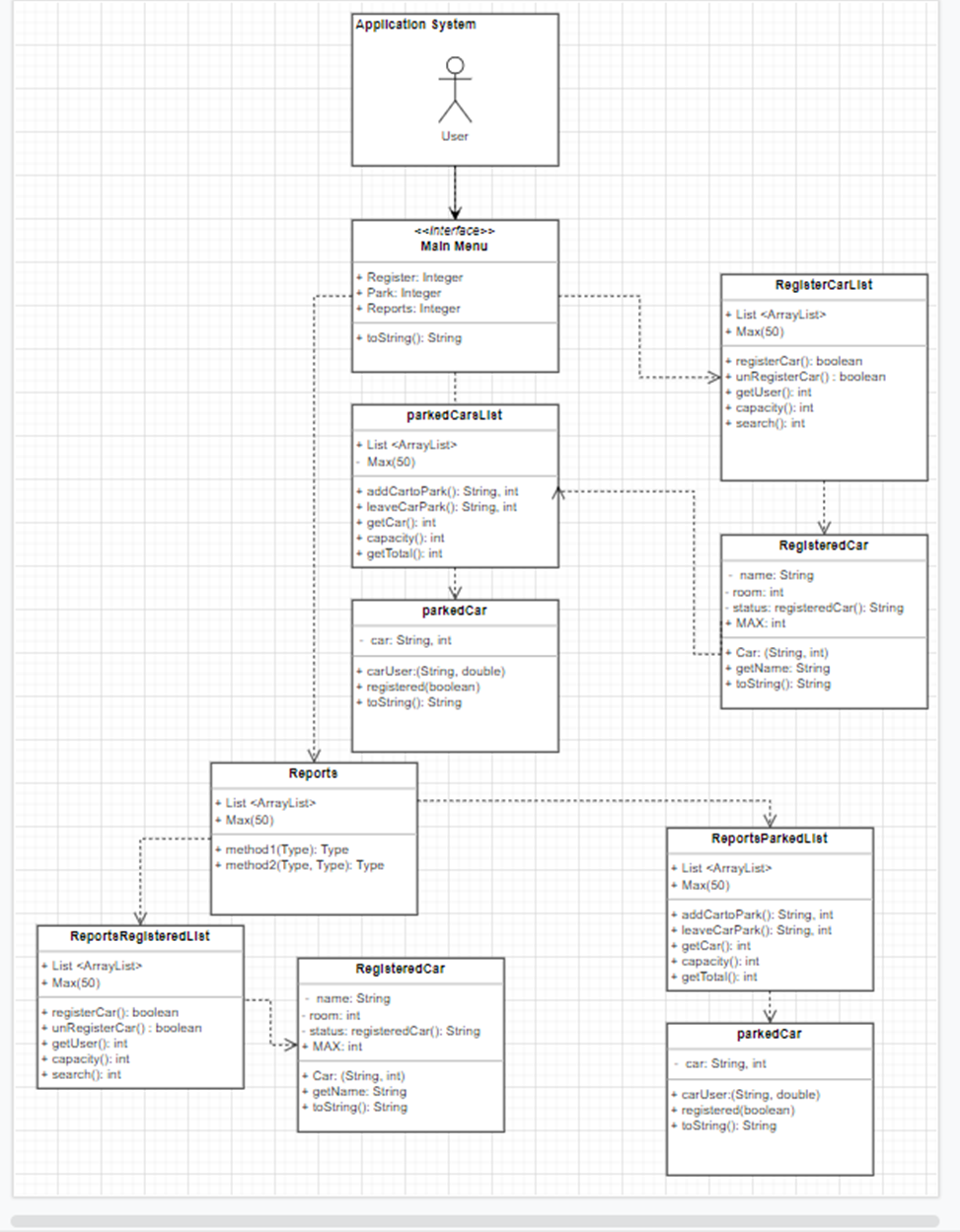 GitHub - Manjellion/carkPark-system
