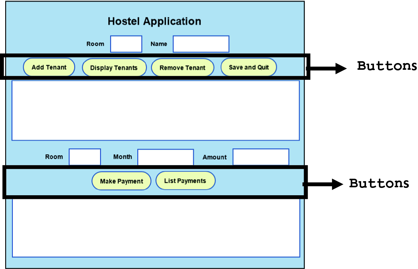 GitHub - Manjellion/CarSystem-GUI: A Graphical user interface model for ...