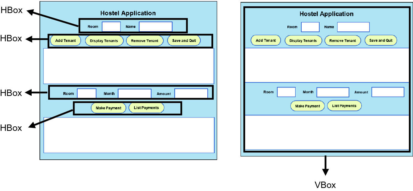GitHub - Manjellion/CarSystem-GUI: A Graphical user interface model for ...