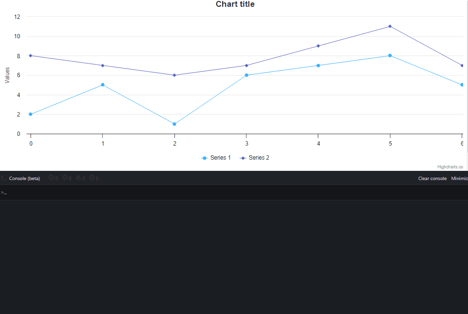`series.searchPoint` returning undefined · Issue #19861 · highcharts/highcharts · GitHub
