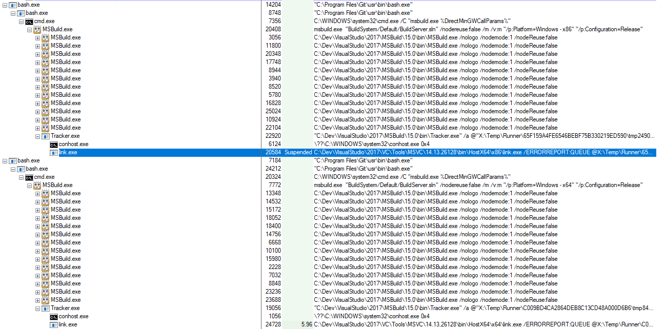 MSBuild should allow CI tools to isolate invocations · Issue #3140 · dotnet/msbuild · GitHub