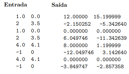GitHub - ygorbalves/Compare-FFT-DFT