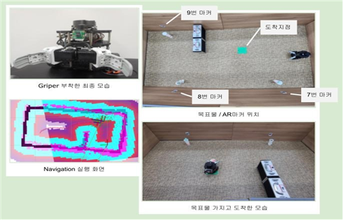 GitHub - silver7i/Project3_turtlebot3