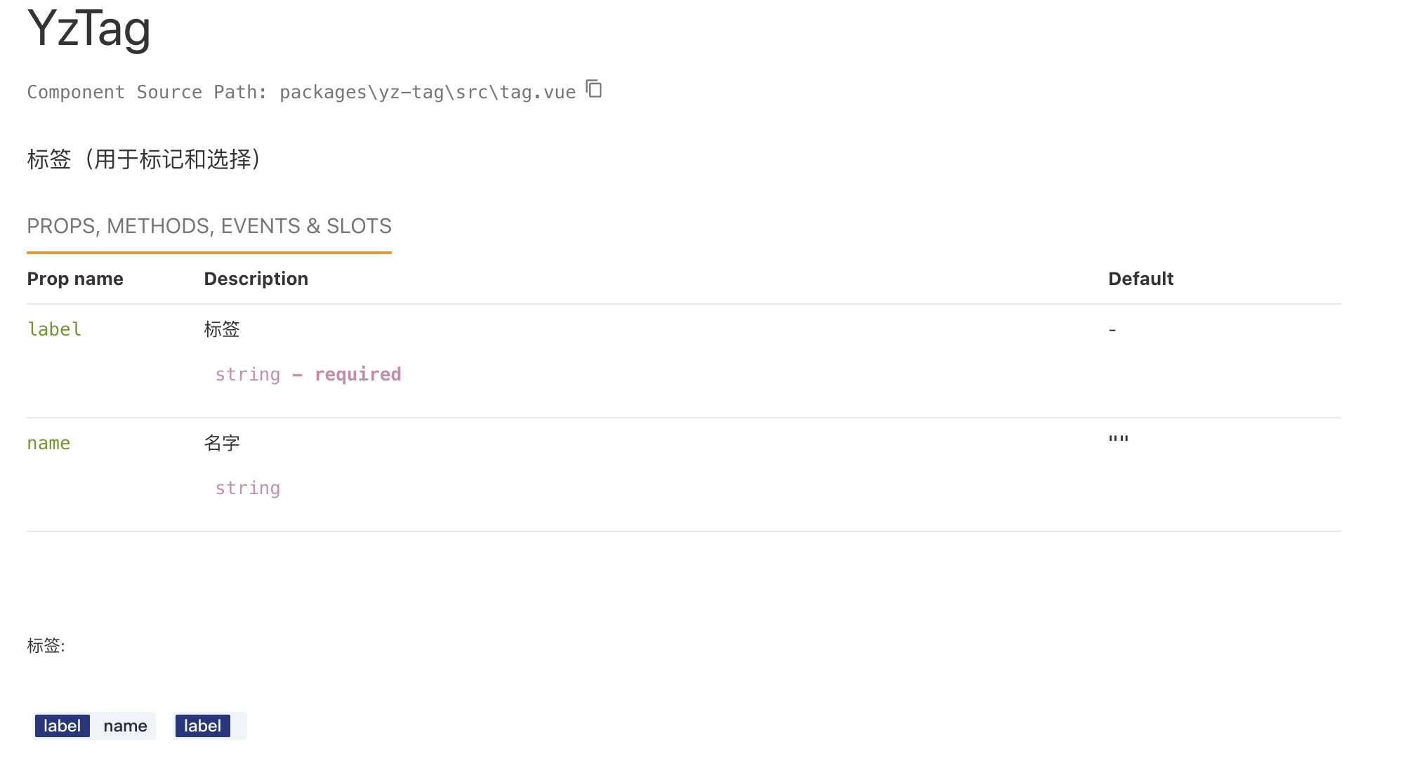 GitHub - yunzhicloud/yz-component: 云智组件库