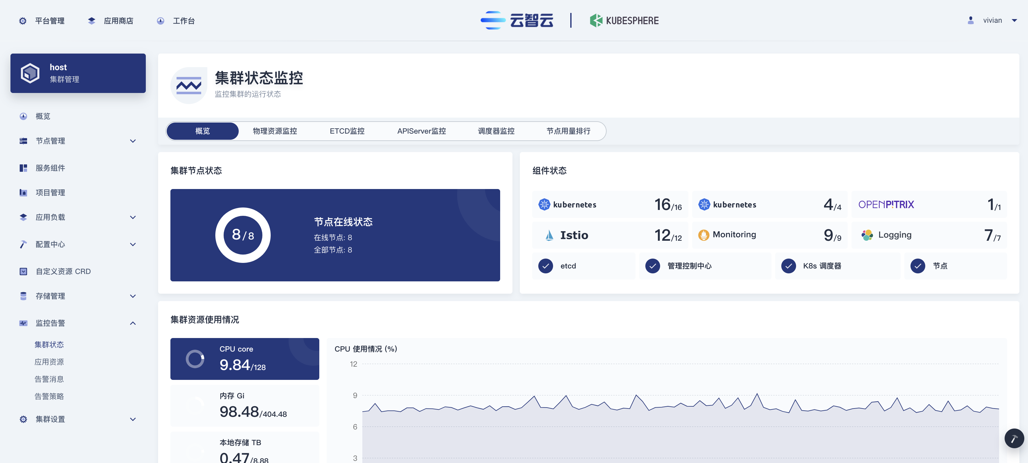 GitHub - yunzhicloud/console: 云智云