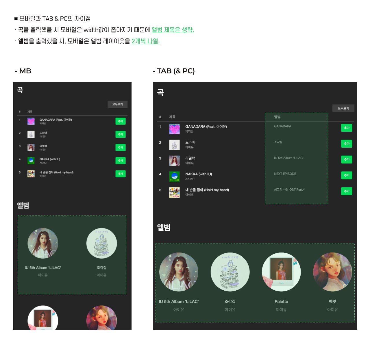 GitHub - dicodering/spotify-clone