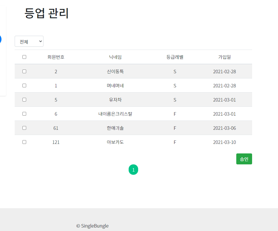 GitHub - techhyeondev/singlebungle