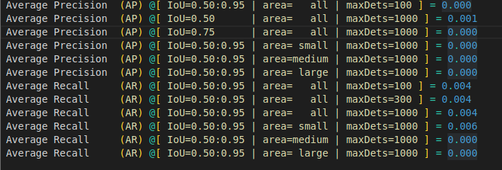 [Bug] Hight accuracy, low loss but mAP very very low (~0) · Issue #9787 · open-mmlab/mmdetection ...