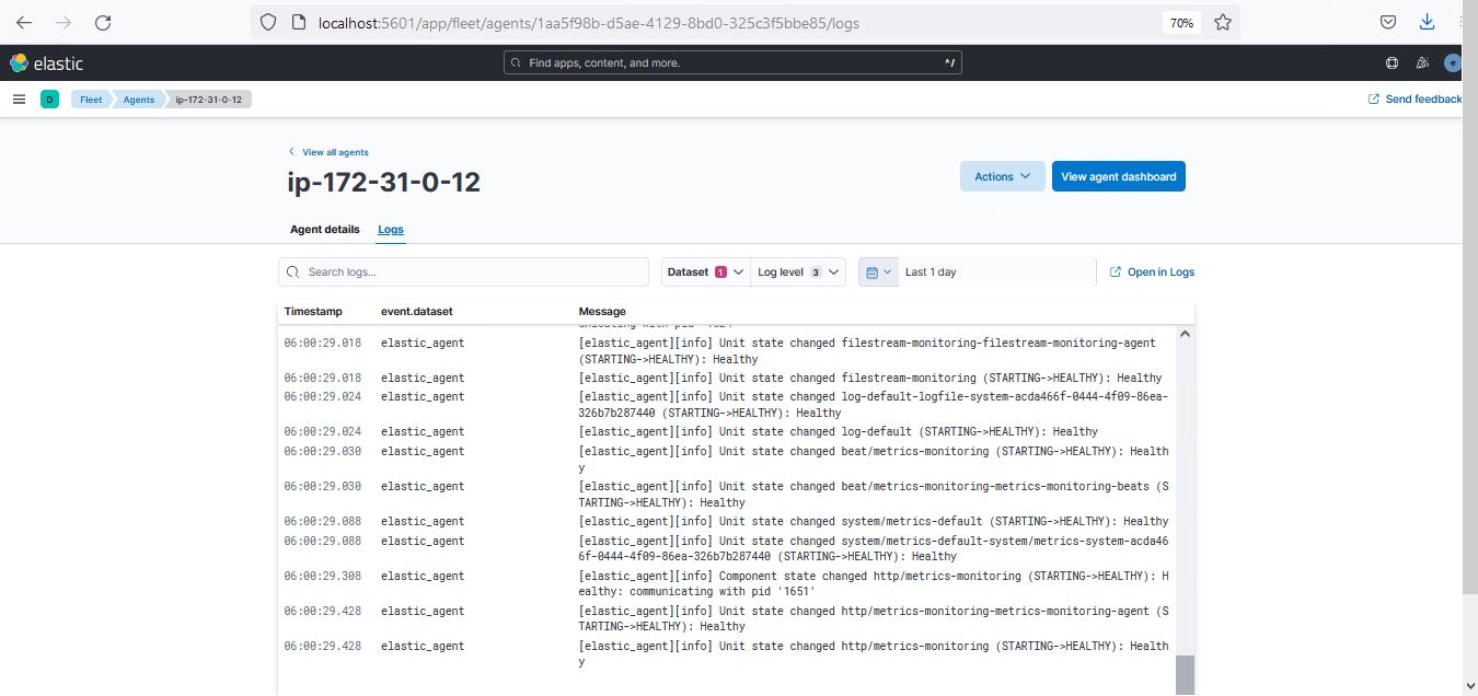 [Self-Managed]: No data under data streams tab for secondary agent installed on self-managed ...