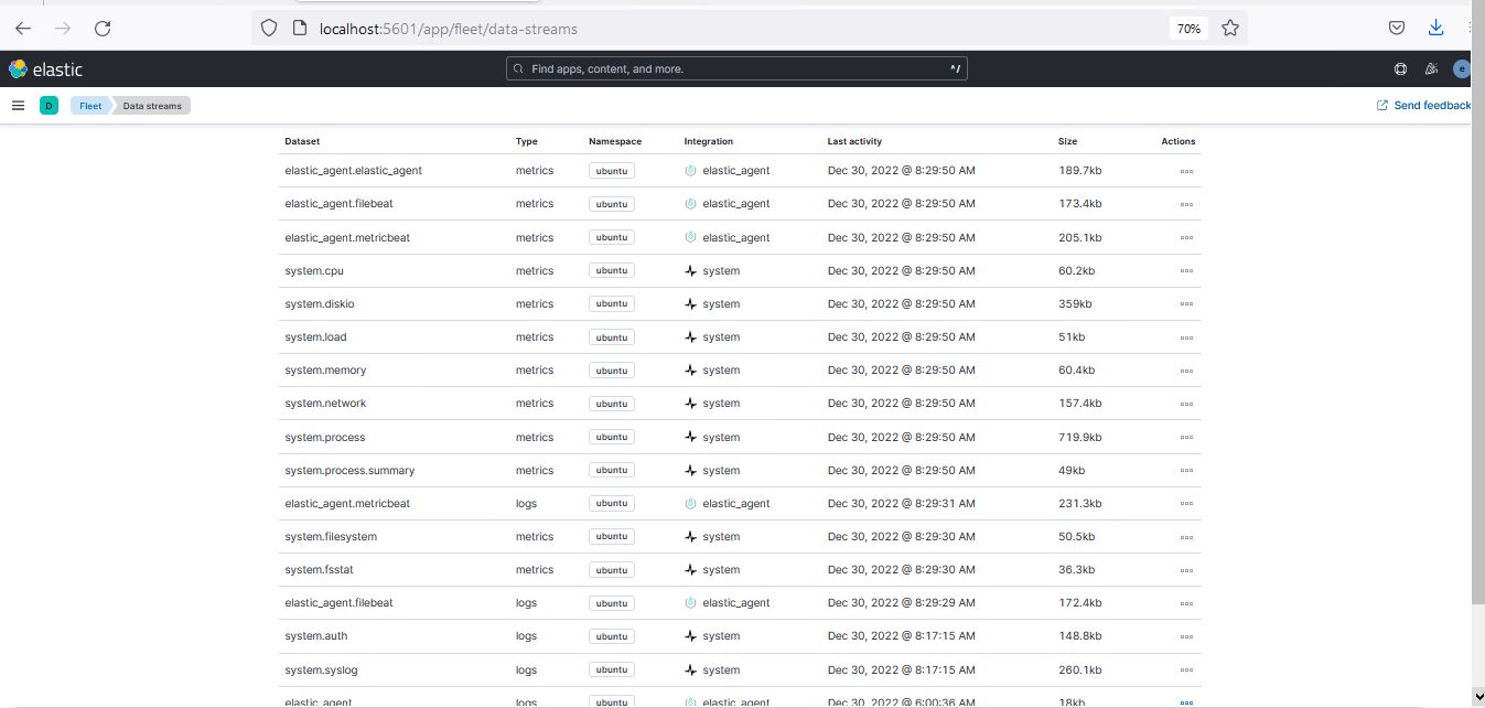 [Self-Managed]: No data under data streams tab for secondary agent installed on self-managed ...