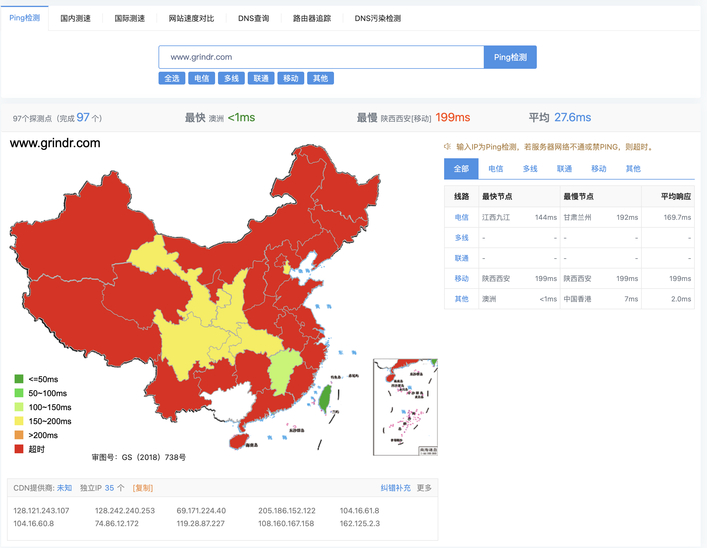 请求添加 · Issue 2420 · Gfwlistgfwlist · Github 
