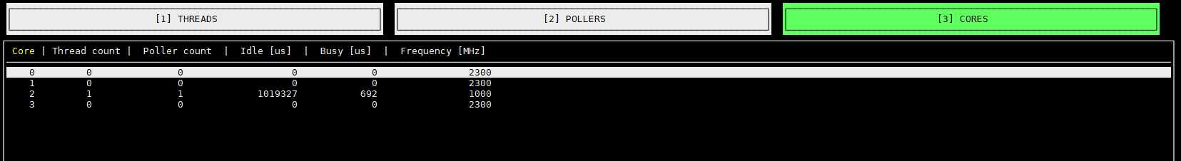 [spdk_top] The display cannot be refreshed in time when the thread destroyed · Issue #2071 ...